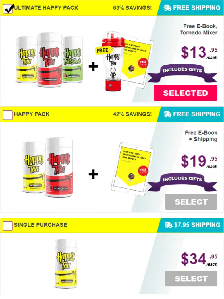 Happy Tea Review - Does it work or scam? [Unbiased Review] Must Read ...