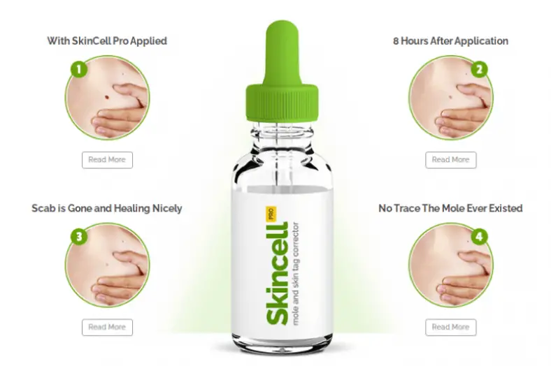 Skincell Pro Reviews: Does it Work or Scam? Must Read Before Try!