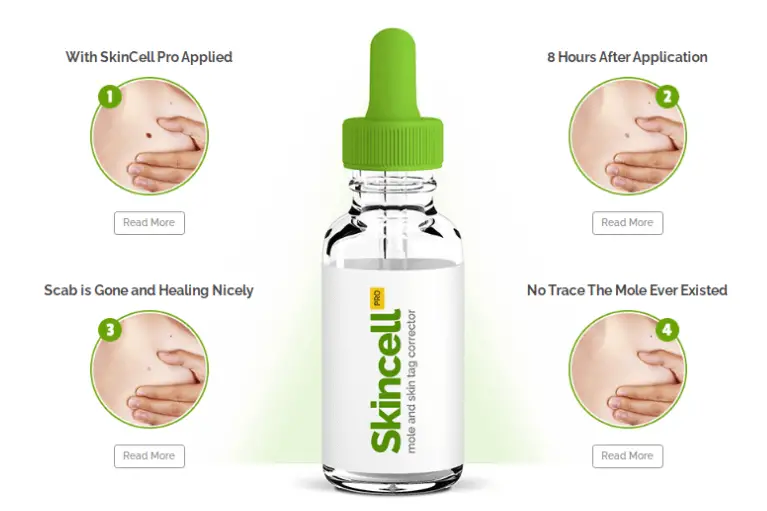 Skincell Pro Reviews: Does it Work or Scam? Must Read Before Try!