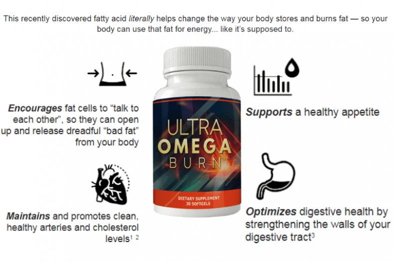 Ultra Omega Burn Reviews: Comparative Research On Omega-7 Supplements 2021