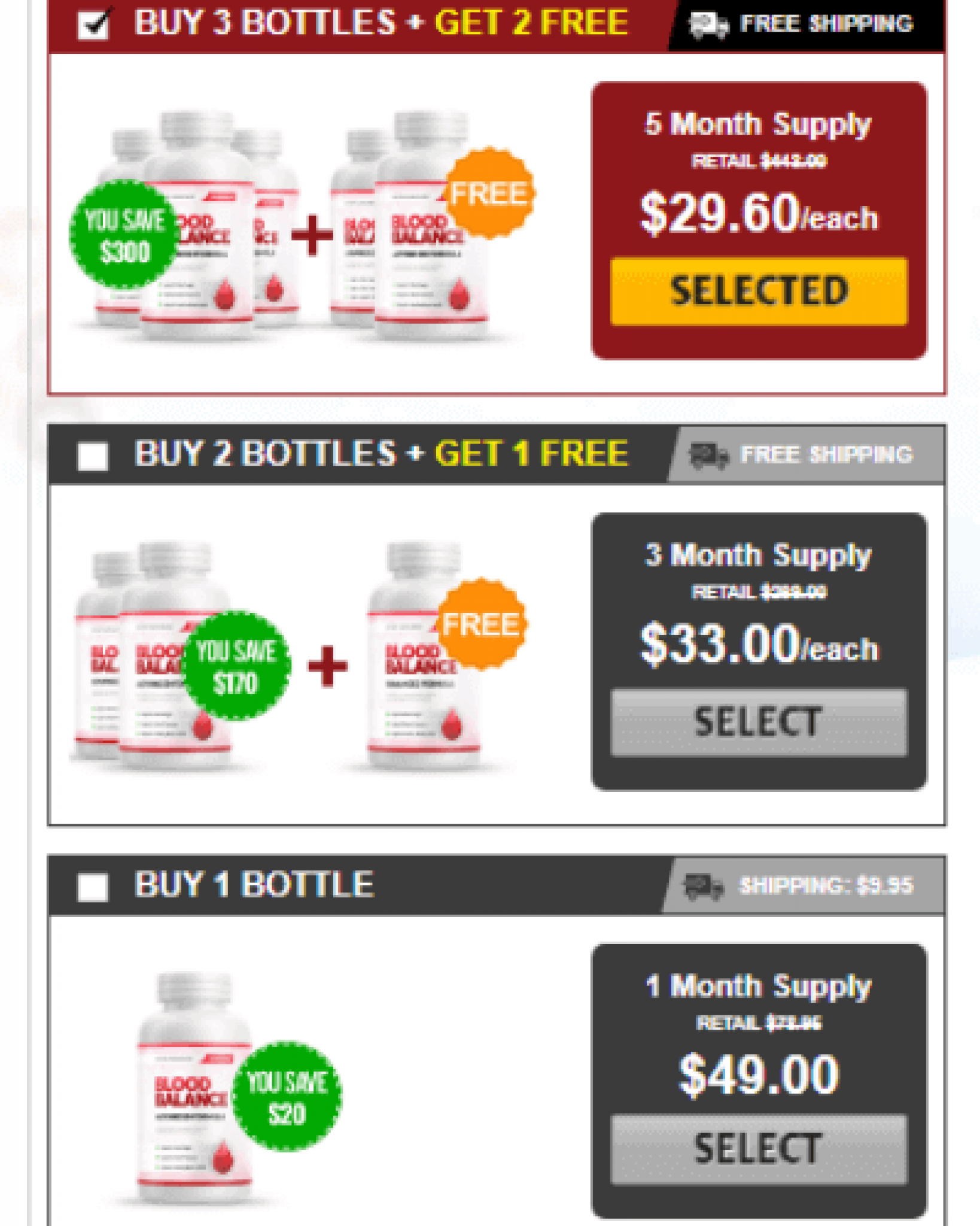 Blood Balance Formula Reviews: Does It Managing Healthy Blood Levels?