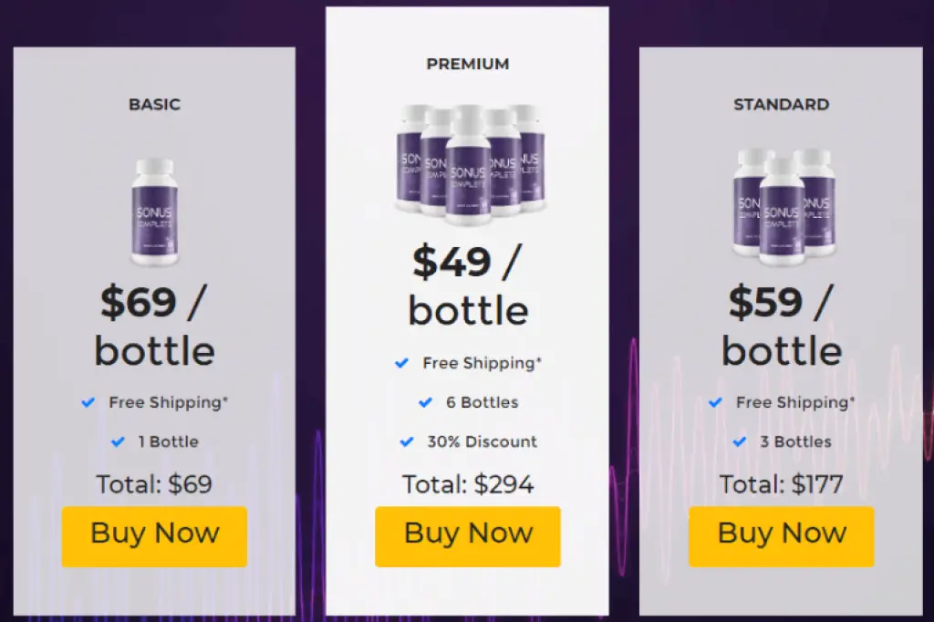 Sonus Complete Reviews: Tinnitus Relief Supplement Does It Really Work?