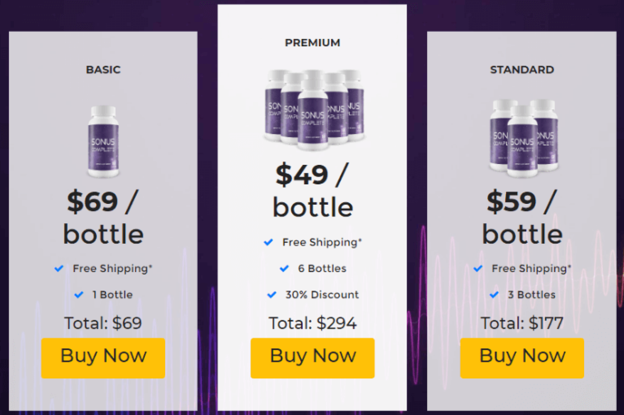 Sonus Complete Reviews: Tinnitus Relief Supplement Does It Really Work?