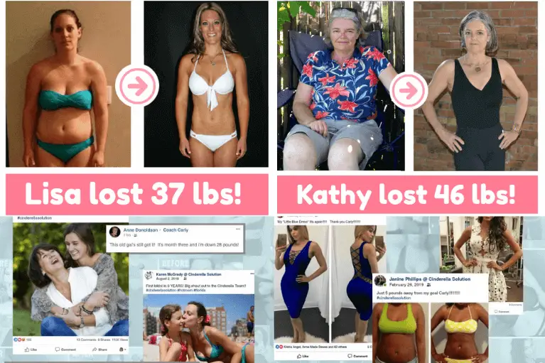 Cinderella Solution Reviews: Cinderella Solution Weight Loss System - How Does It Work?