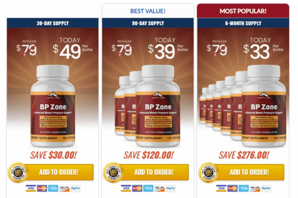 BP Zone Reviews: Does Zenith Labs BP Zone Supplement Work?