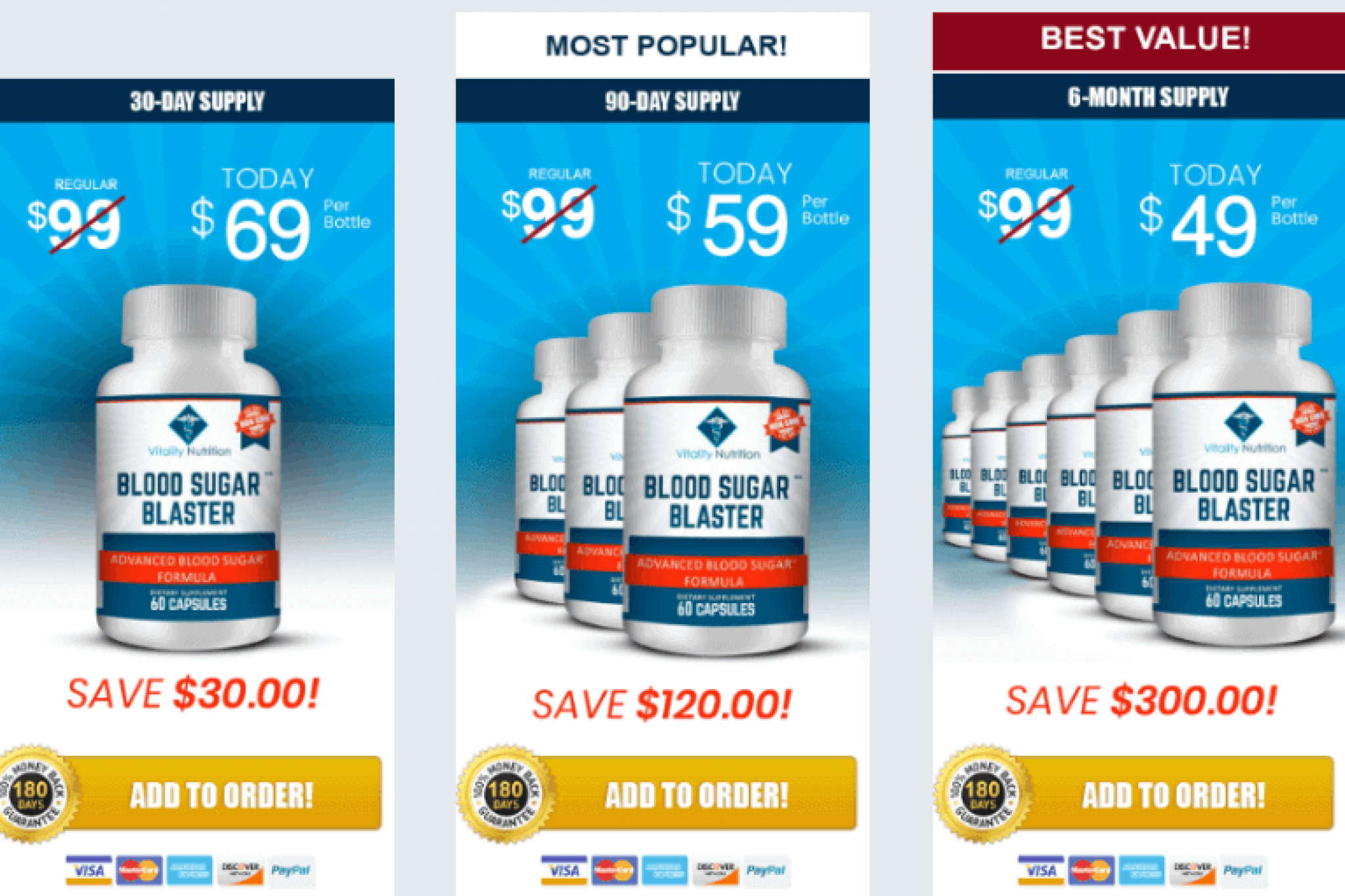 Blood Sugar Blaster Reviews - Does It Help To Control Type 2 Diabetes ...