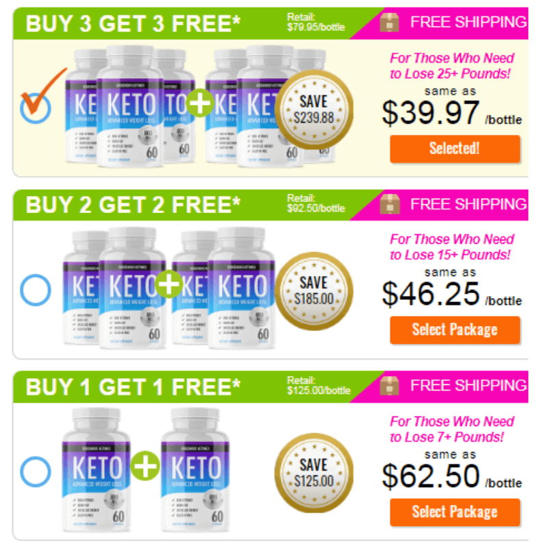 Keto Advanced Review - Keto Advanced Weight Loss Pill Does It Really Work?