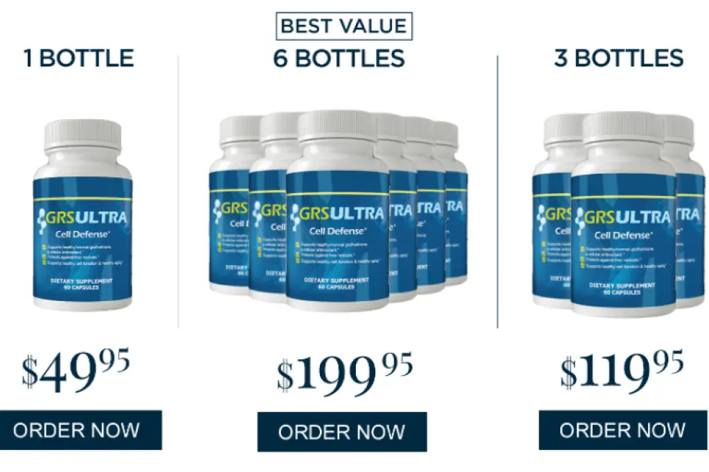 GRS Ultra Review - GRS Ultra Cell Defense Supplement Work Or Scam? Must Read