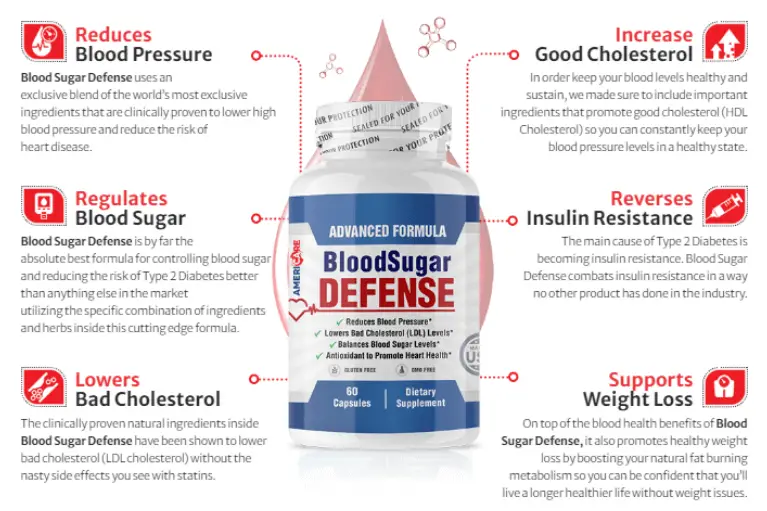 Blood Sugar Defense Review - Blood Sugar Defense Can Reduce Your Blood ...