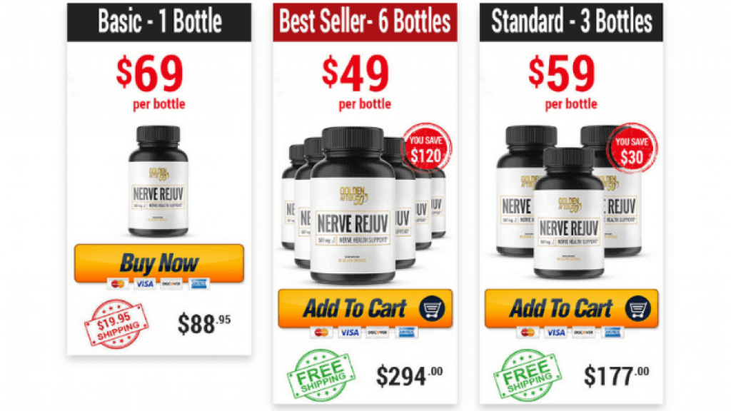 Nerve Rejuv Review - Neuropathy And Nerve Pain Supplement Does It Work?