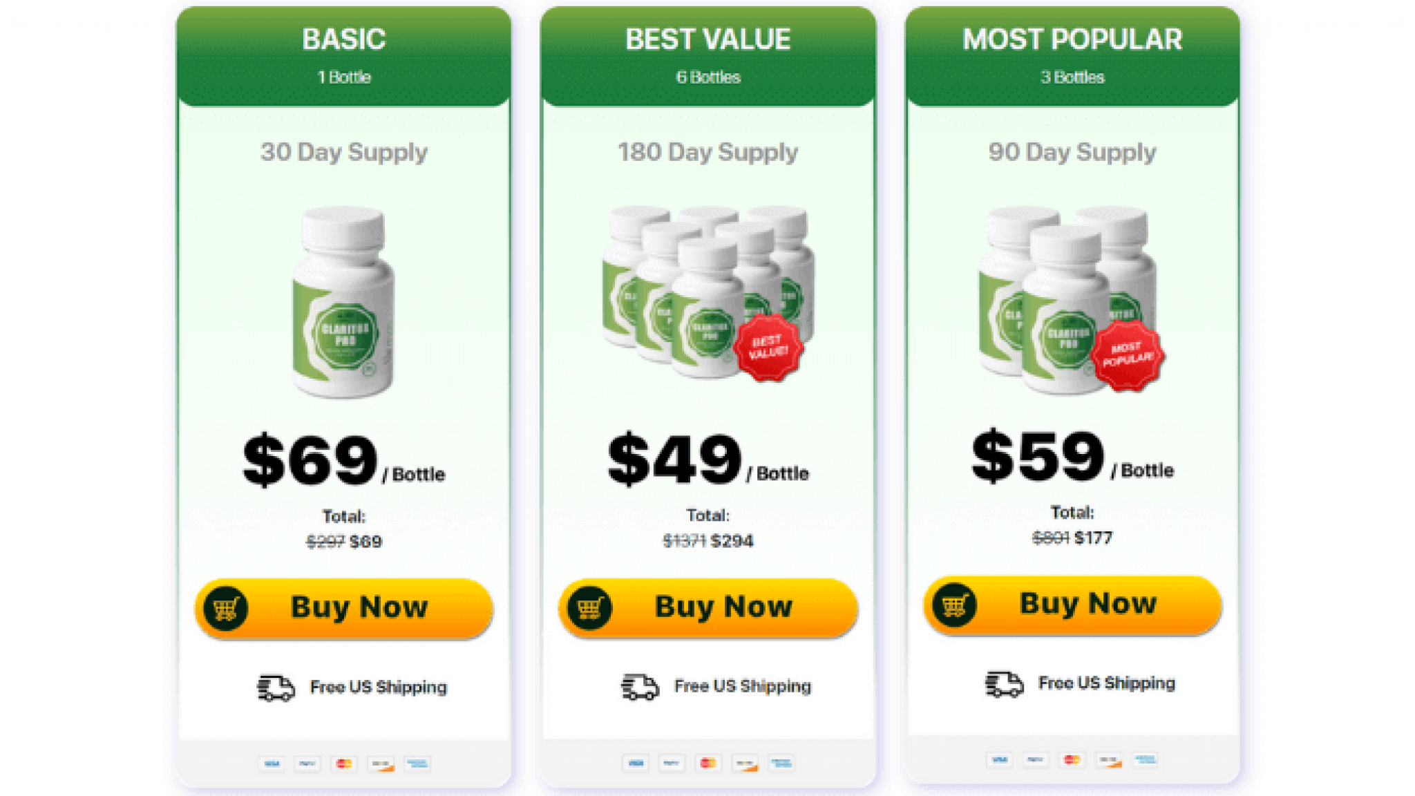 Claritox Pro Review - How Does Claritox Pro Work?