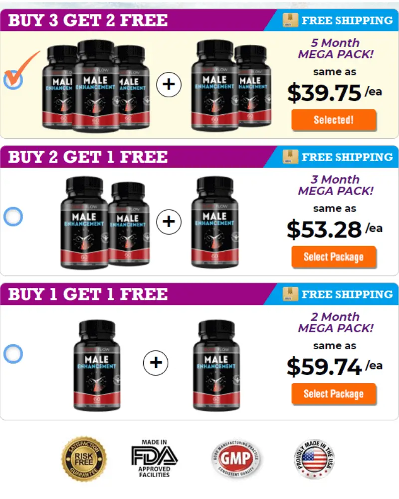 Quick Flow Reviews - Male Enhancement Supplement Really Work?