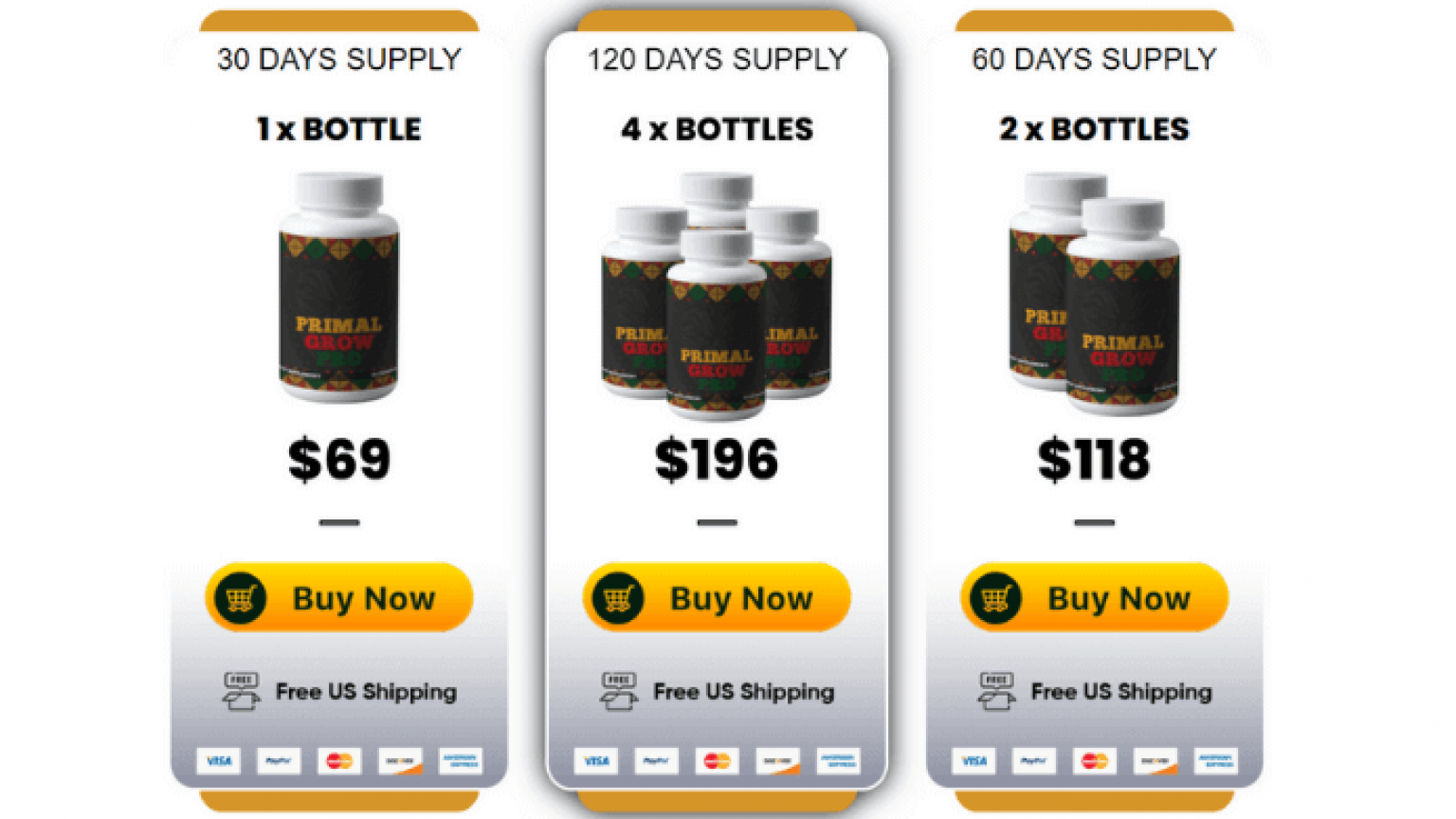 Primal Grow Pro Reviews - Does This Male Enhancement Supplement Work?
