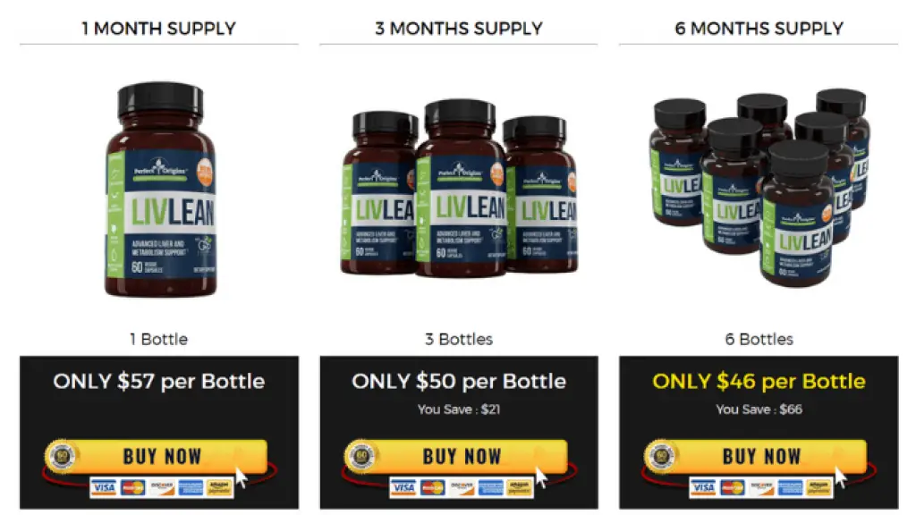LivLean Reviews - Is It Legit? Must Read Before Buy!