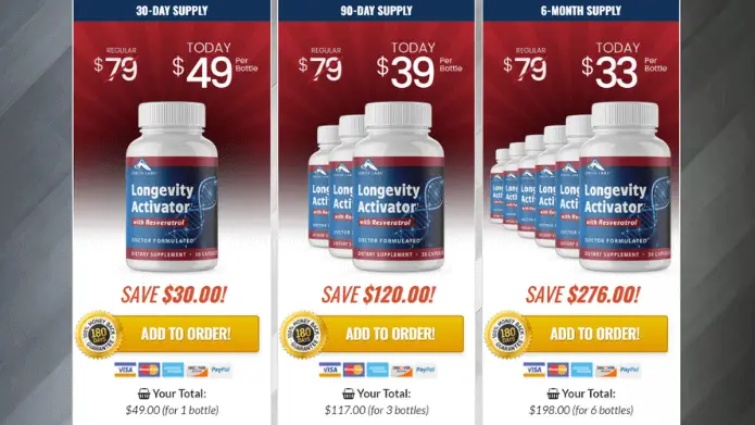 Longevity Activator Reviews - Zenith Labs Longevity Activator Work Or Scam?