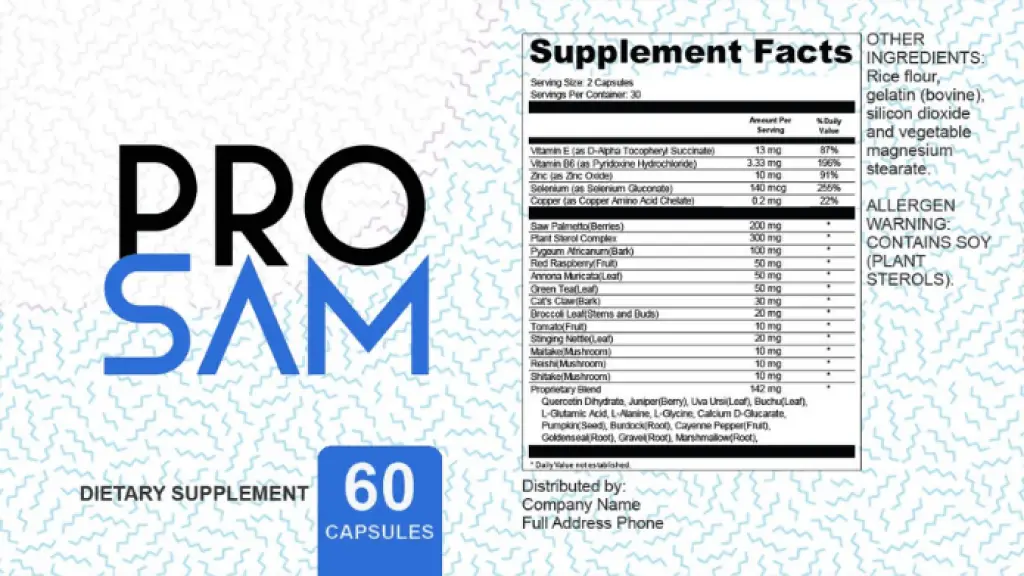 ProSam Reviews - Does It Work Or Scam?[Must Read]