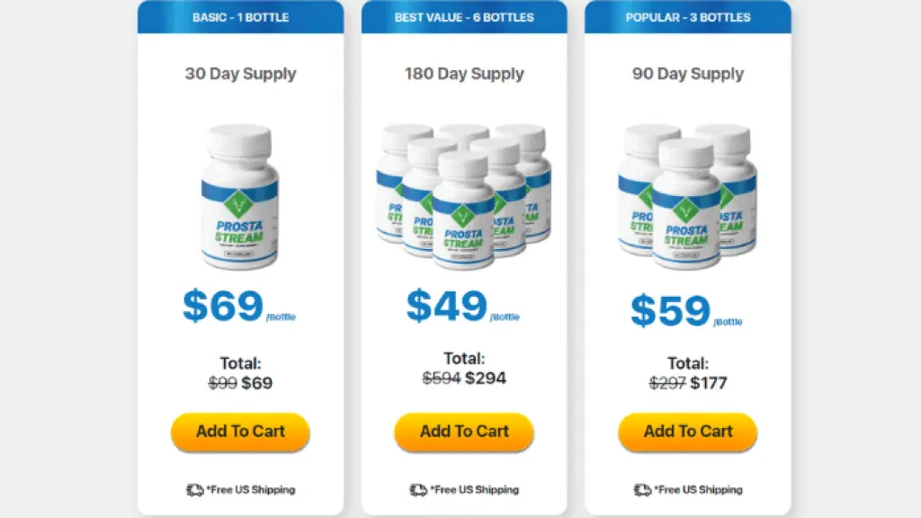 ProstaStream Reviews - Is It Scam? Advanced Prostate Support Formula!