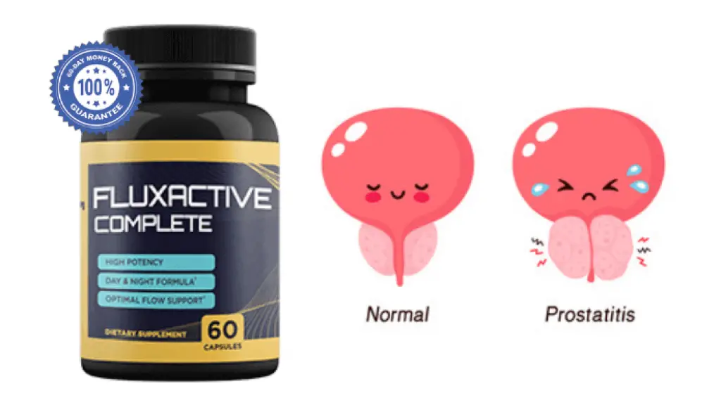 Fluxactive Complete Review - Does It Really Work For Prostate Health?