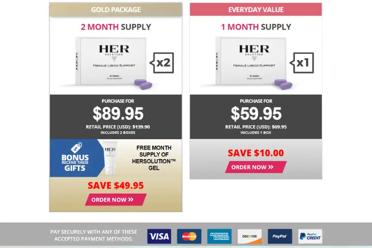 HerSolution Review - Does It Really Work For Female Libido?