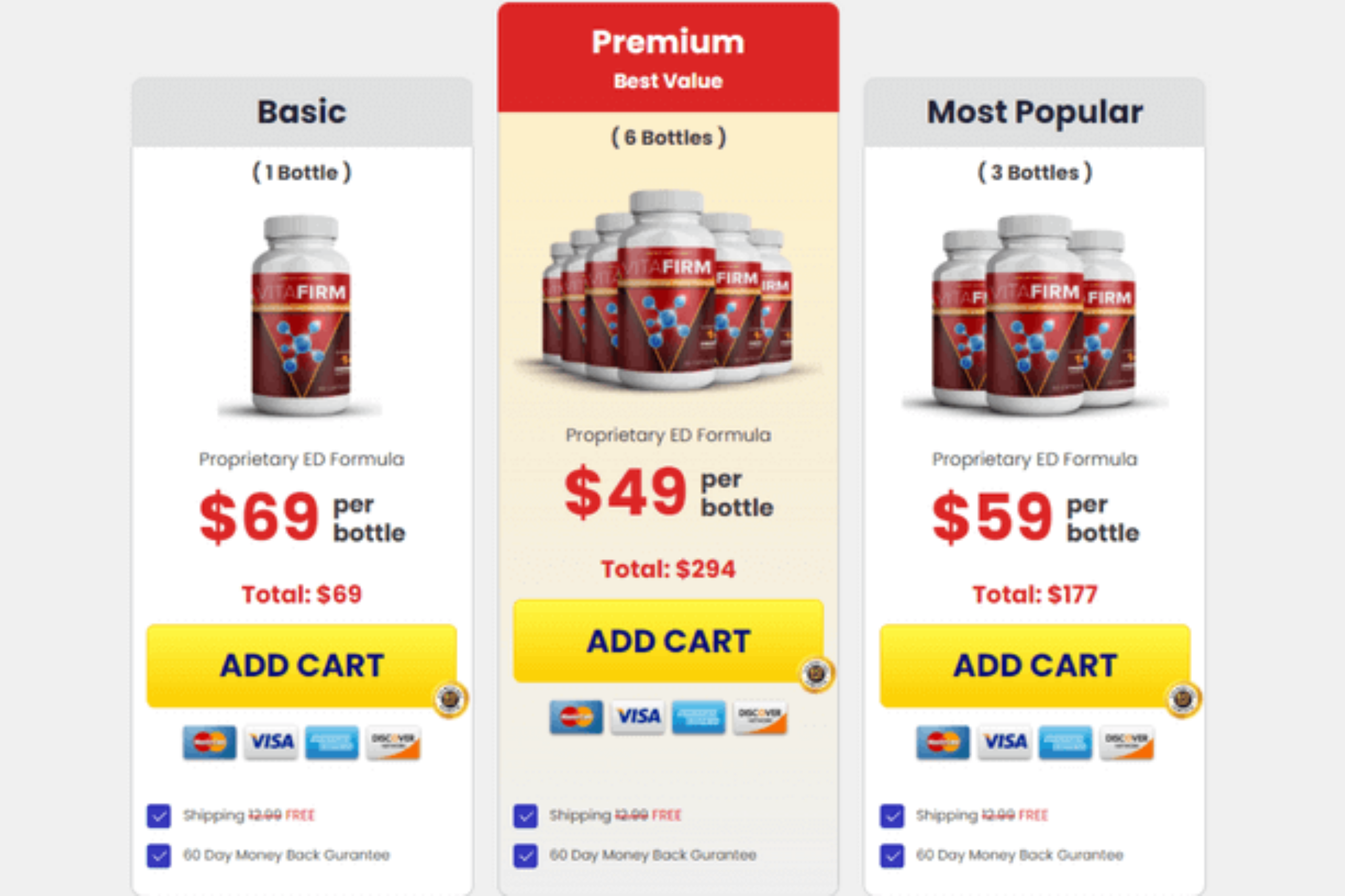 Vitafirm Review - Does It Really Help Libido and Vitality?