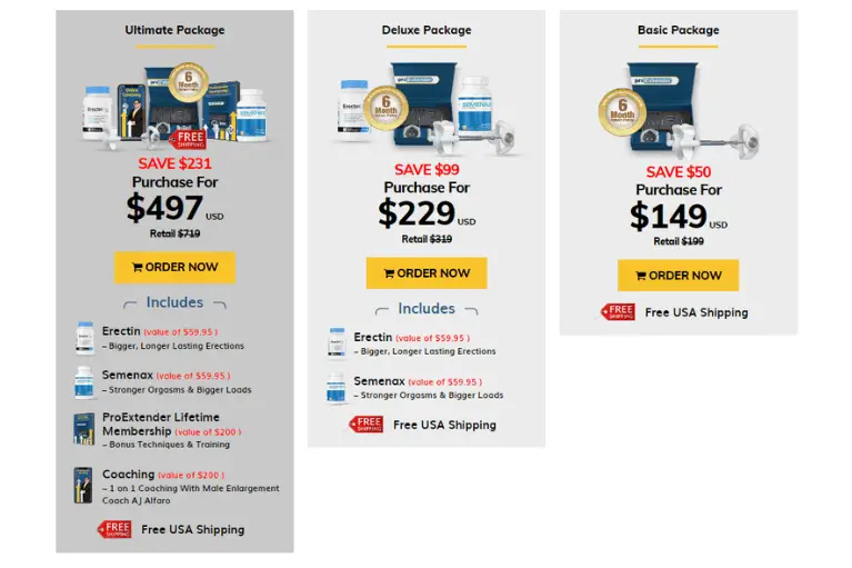 ProExtender Review 2023: Is It Safe and Legit?